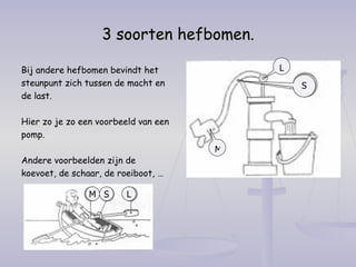 Hefbomen Ppp | PPT