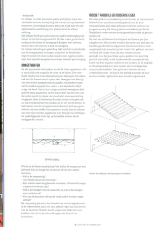 Heffen of hijsen | PPT