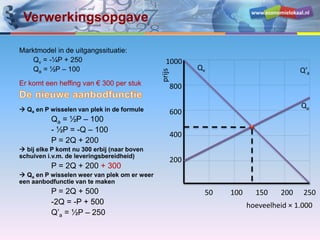 Heffing vast vc | PPTX | Business Accounting & Finance | Business