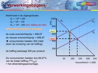 Heffing vast vc | PPTX | Business Accounting & Finance | Business