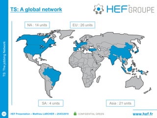 Hef groupe presentation | PDF | Chemistry | Science