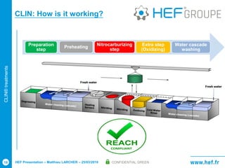 Hef groupe presentation | PDF | Chemistry | Science