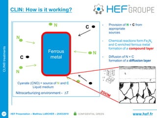 Hef groupe presentation | PDF | Chemistry | Science