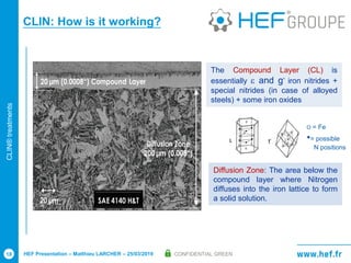Hef groupe presentation | PDF | Chemistry | Science