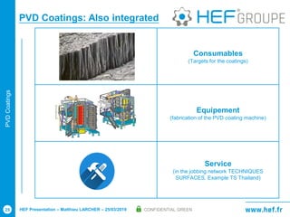 Hef groupe presentation | PDF | Chemistry | Science