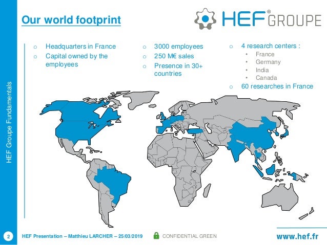Hef groupe presentation