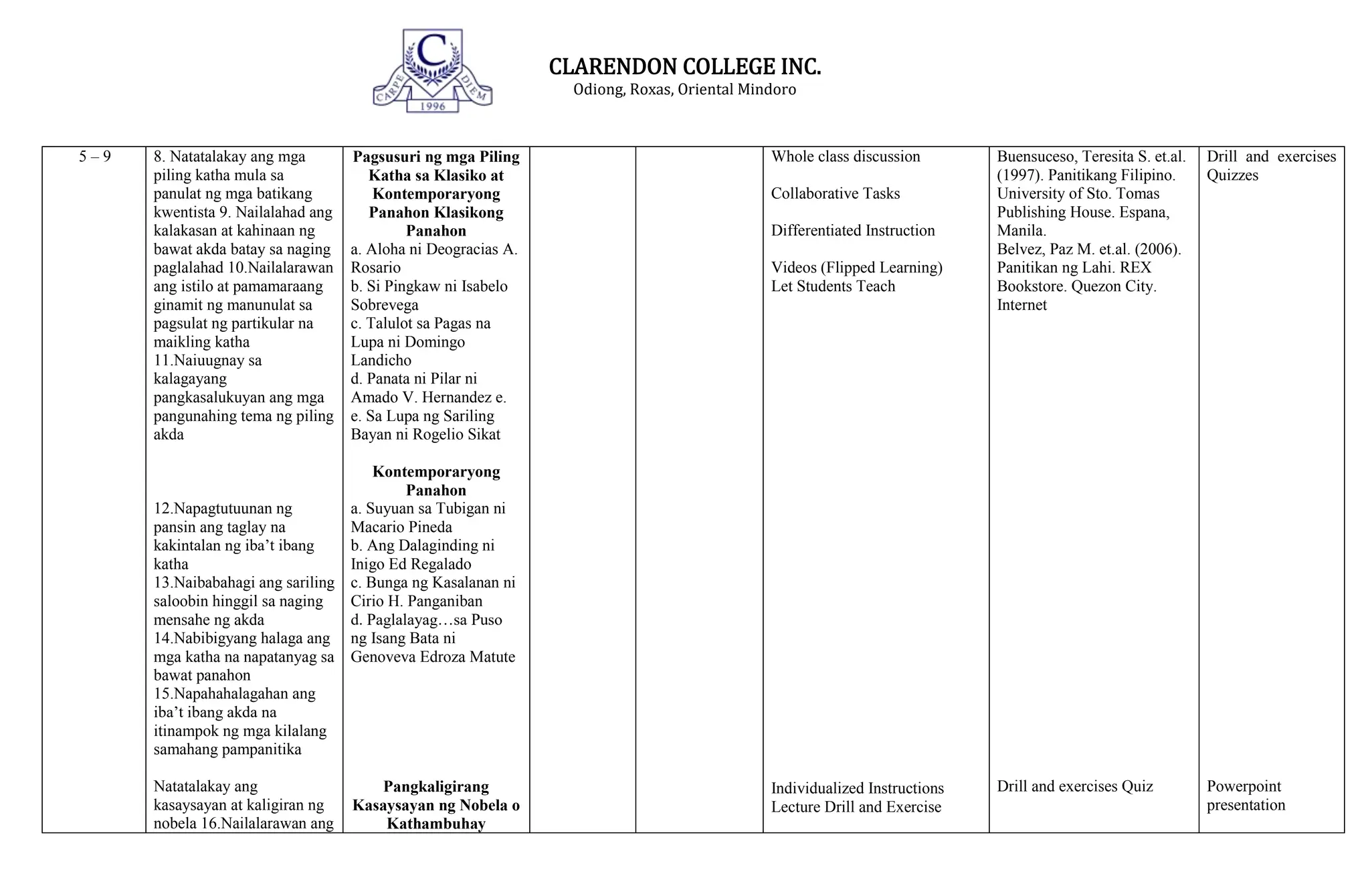 HEF Maikling Kwento at Nobela sa Filipino Syllabus.docx