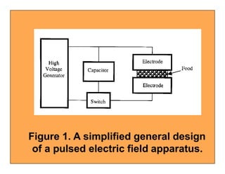 high intensity pulsed electric field processingpptx | PPTX