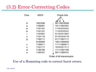 2 data linklayer | PPT