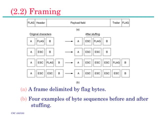 2 data linklayer | PPT