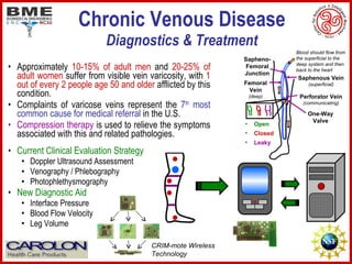 (short presentation) A Wearable Monitoring System for Continuously ...
