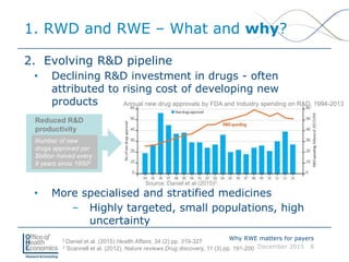Why RWE Matters to Payers: Incorporating RWE in Health Economic ...