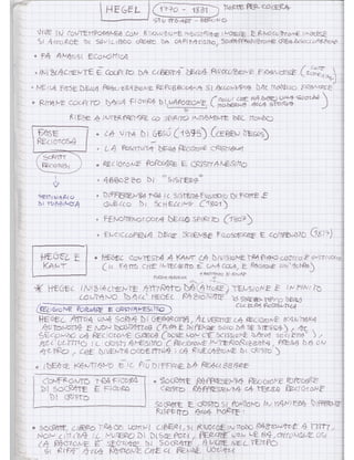 Appunti su Hegel | PDF