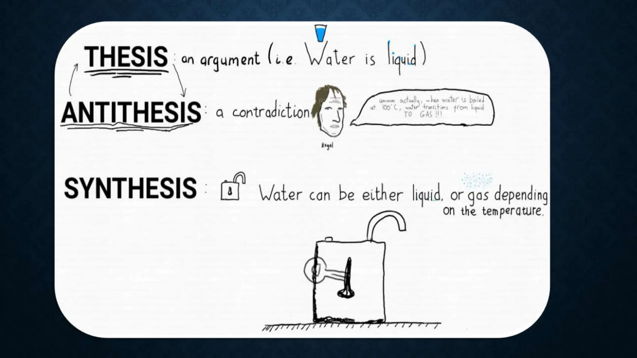 Hegel's Dialectical Materialism, concept, works, example | PPTX
