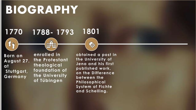 HEGEL power point presentation. triadic movement. | PPT