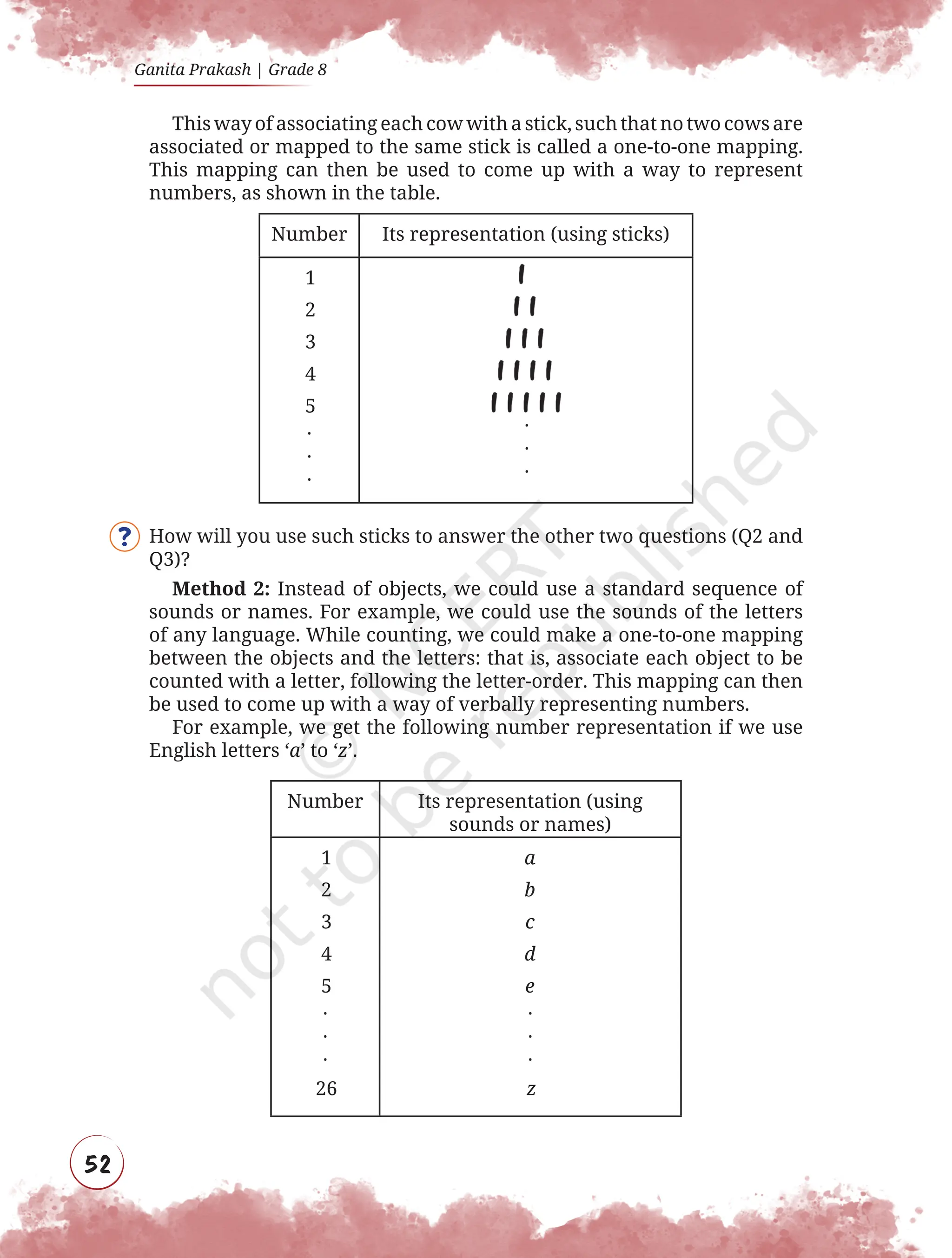 A story of number class 8 Maths new ncert .pdf