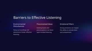 Listening Skill and communication skill.pptx