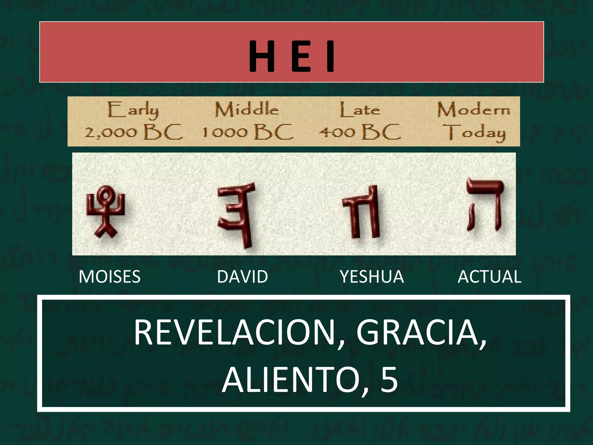 HEI - Significado Profundo de la quinta letra del Hebreo | PPT