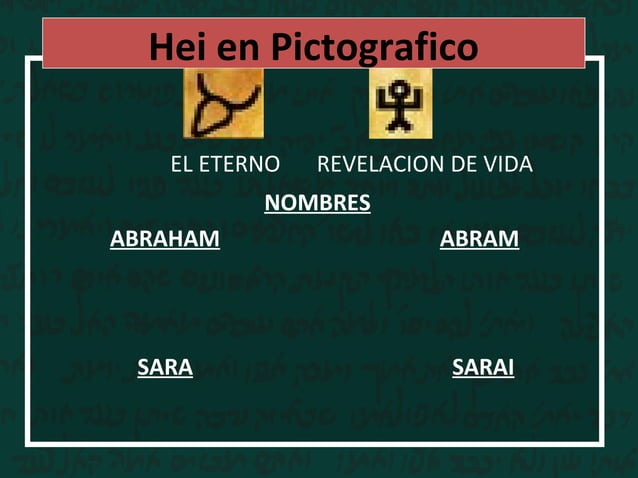 HEI - Significado Profundo de la quinta letra del Hebreo | PPT