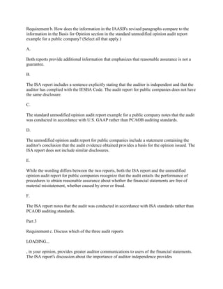 he IAASB recently revised its standards related to audit reporting- IS.docx