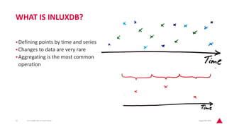 Understanding InfluxDB Basics: Tags, Fields and Measurements | PDF
