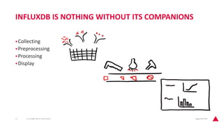 Understanding InfluxDB Basics: Tags, Fields and Measurements | PDF