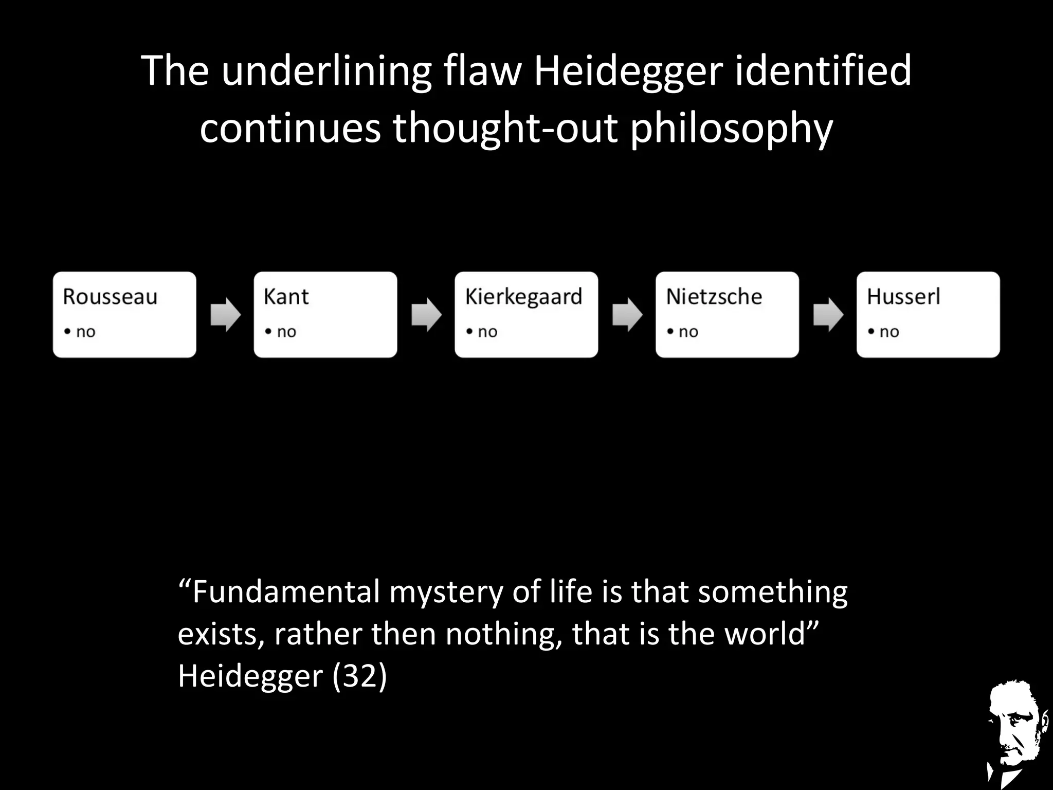 Heidegger | PPT