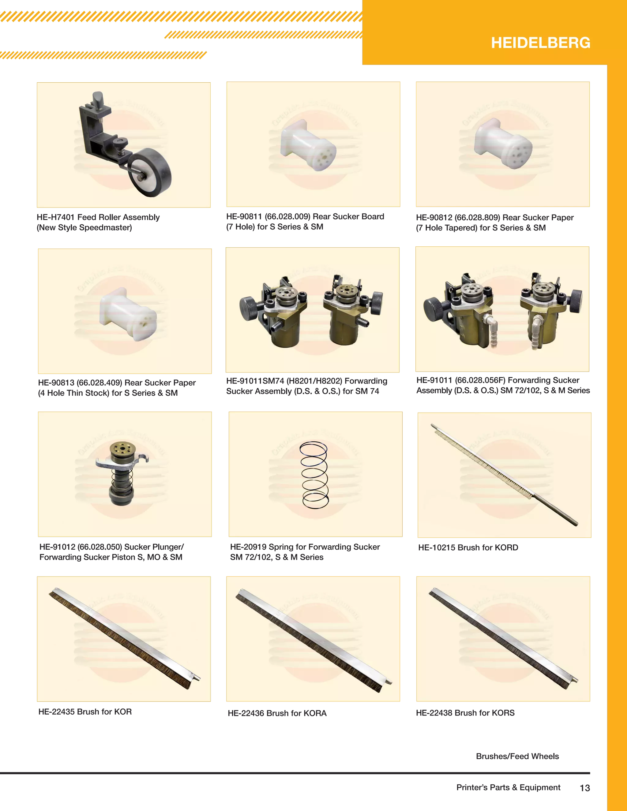 Heidelberg Parts - Printers Parts and Equipment | PDF