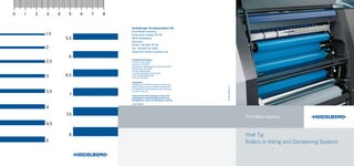 Heidelberg roller setting | PDF