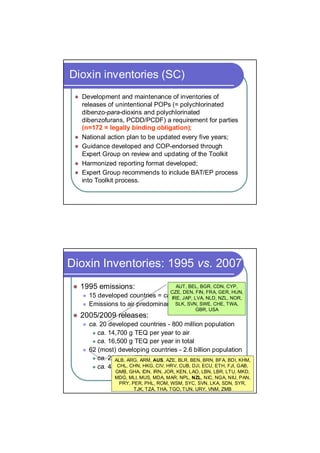 RECUWATT Conference - Heidelore Fiedler lecture | PDF