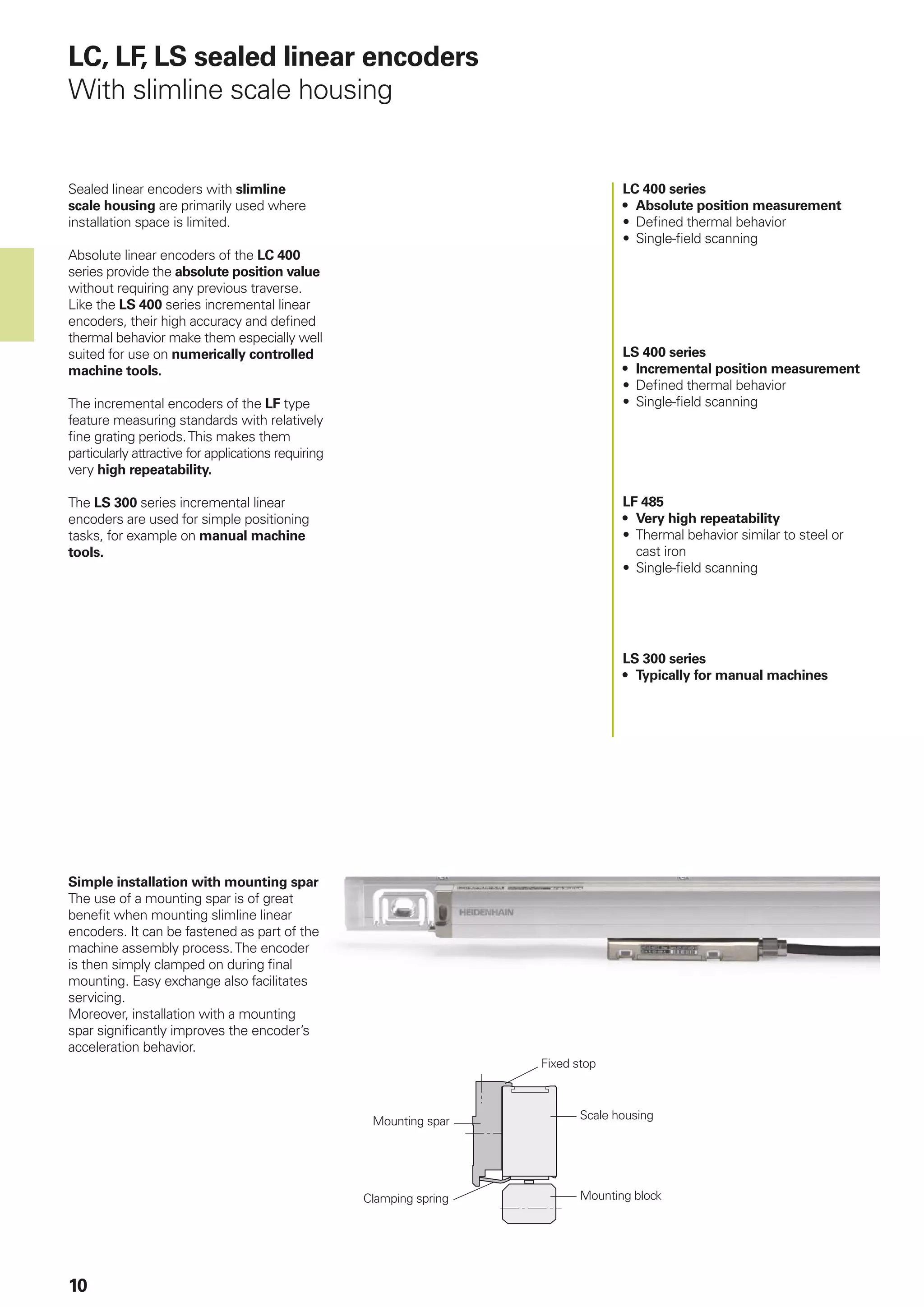 Heidenhain general catalog-linear encoders | PDF