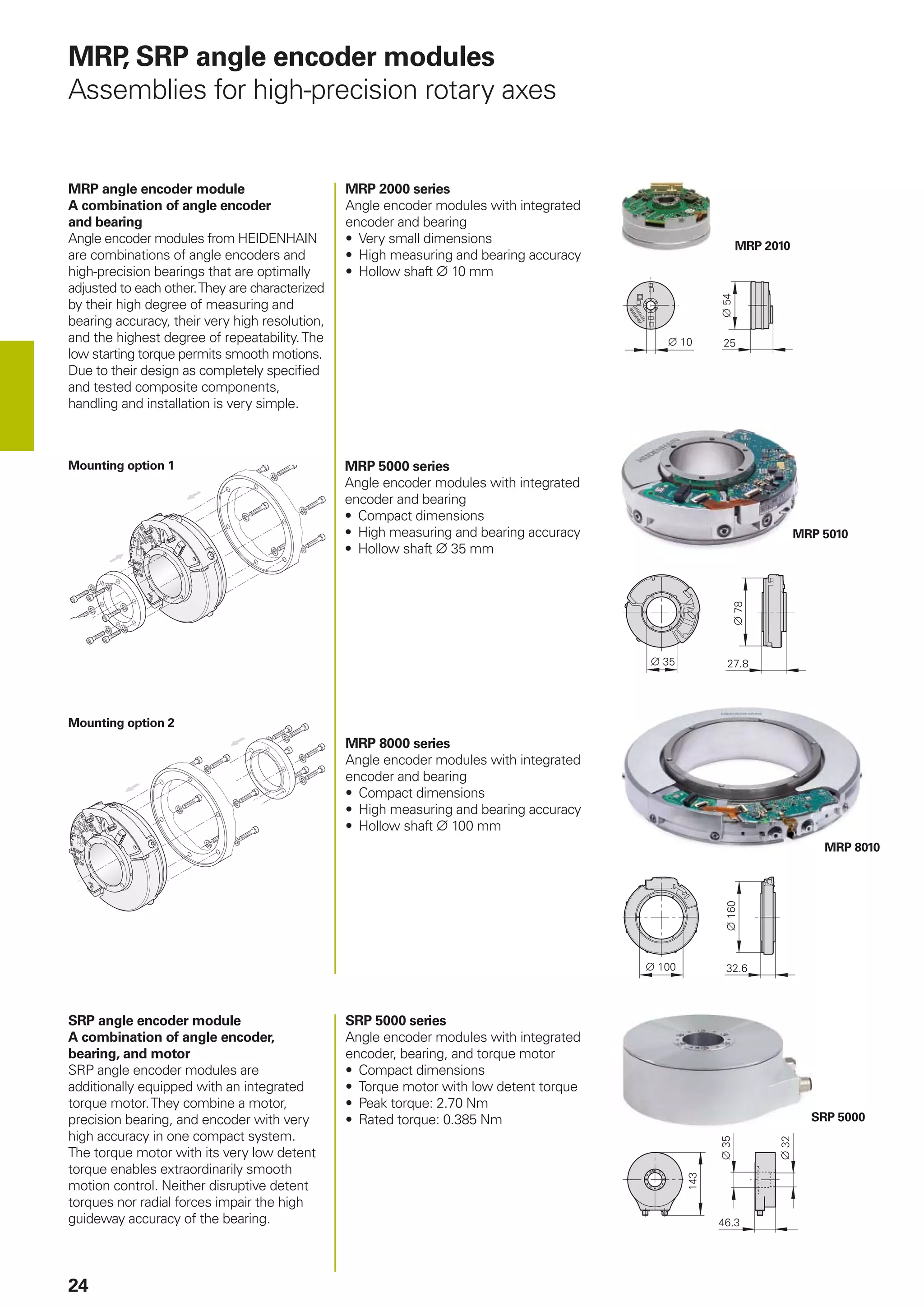 Heidenhain general catalog-linear encoders | PDF