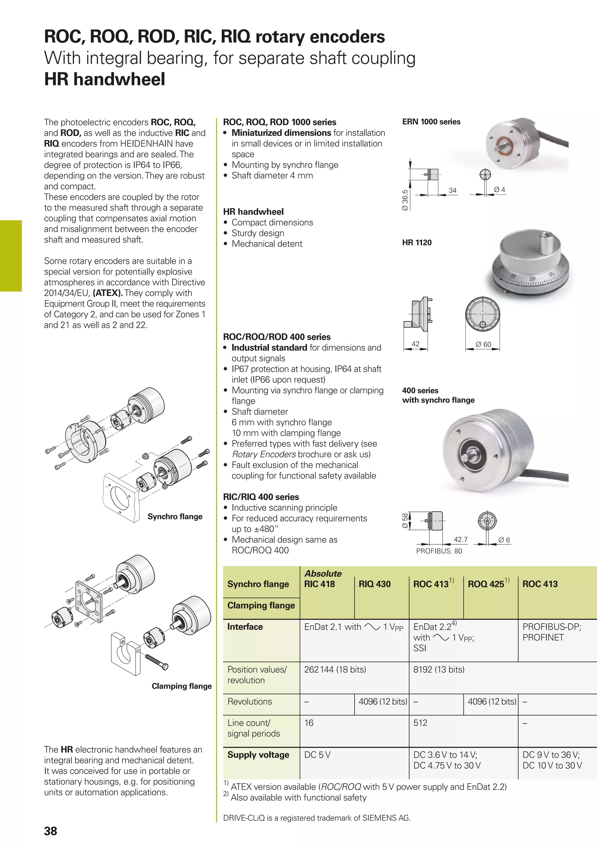 Heidenhain general catalog-linear encoders | PDF