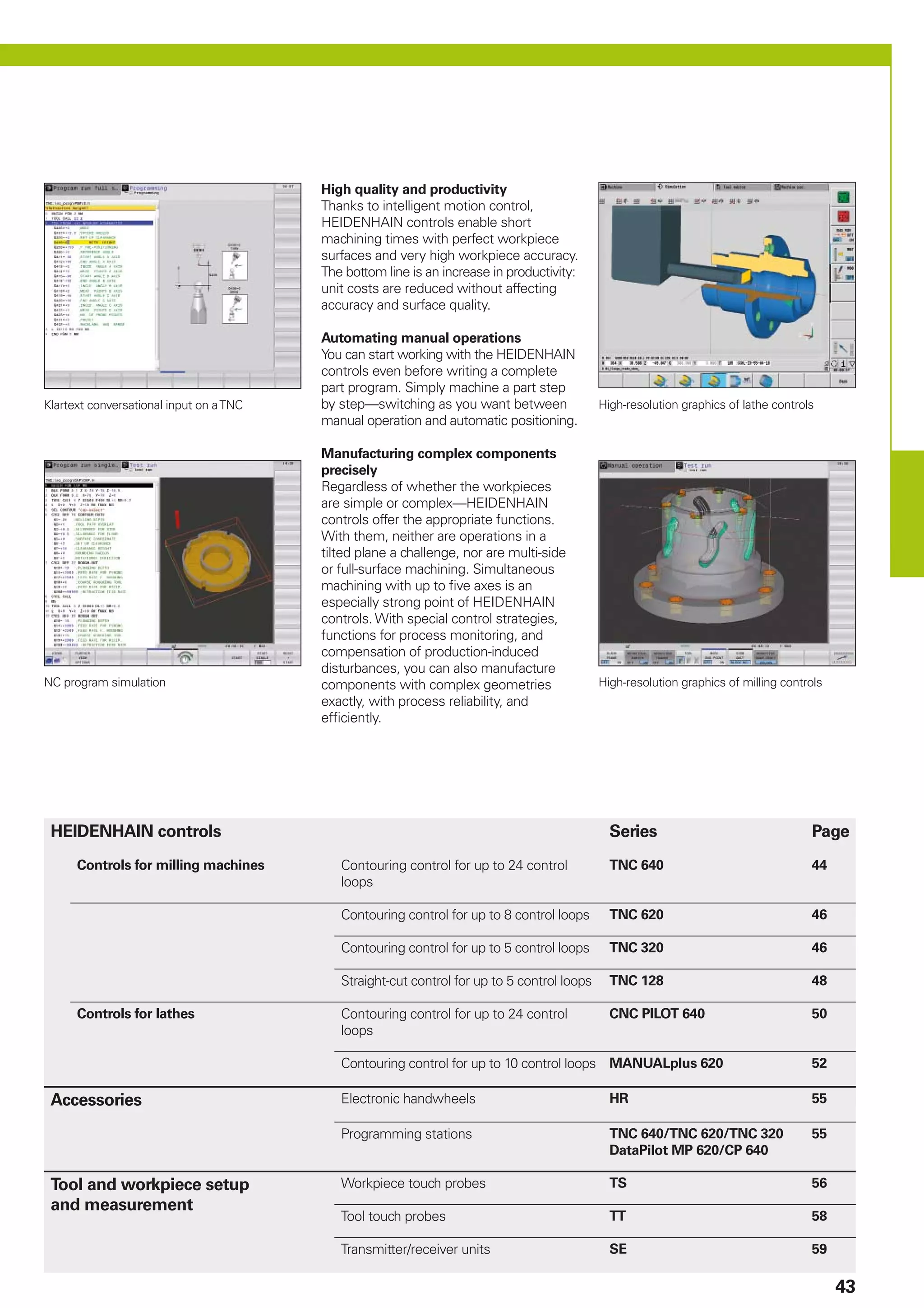 Heidenhain general catalog-linear encoders | PDF