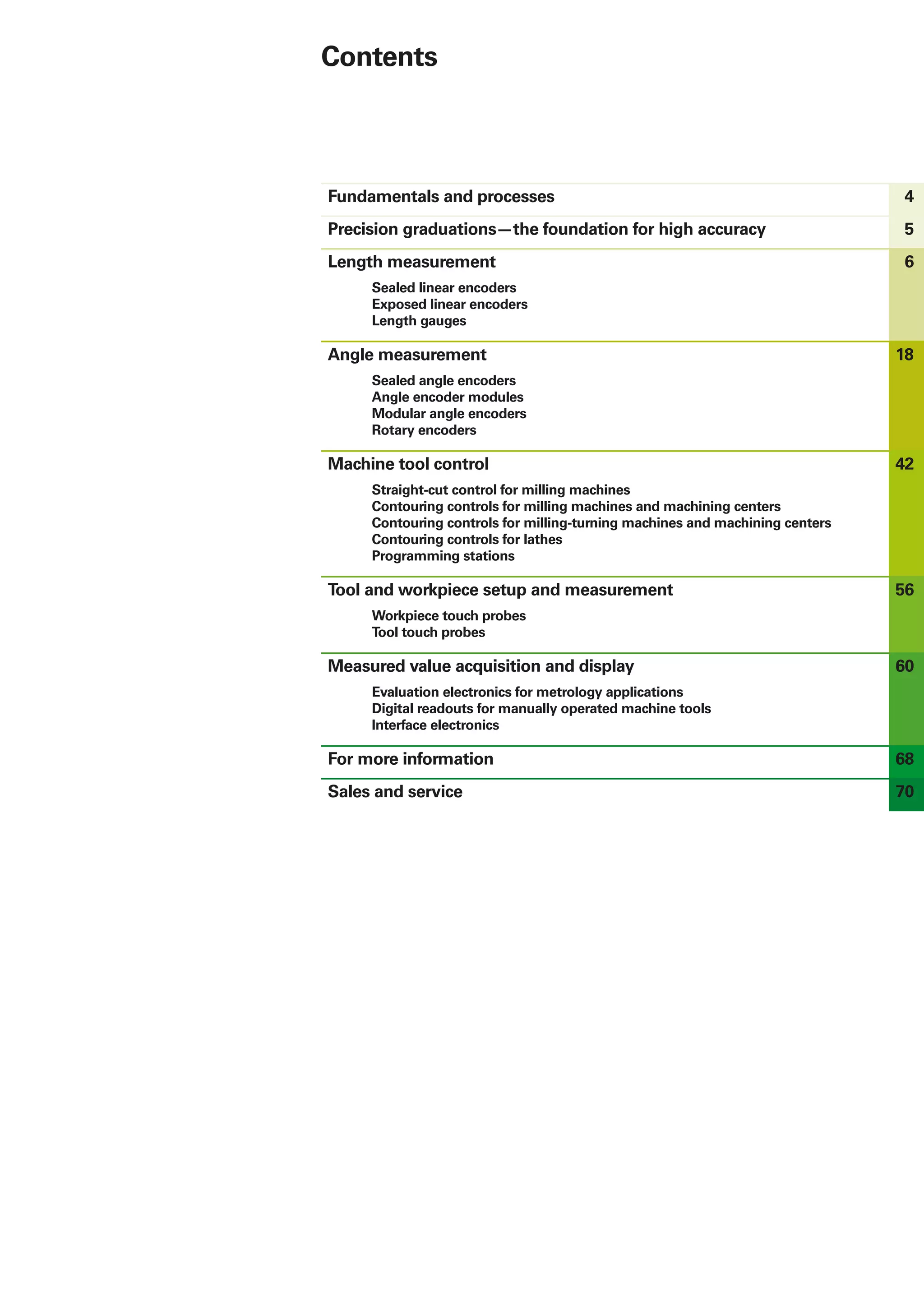Heidenhain General Catalog Linear Encoders | PDF