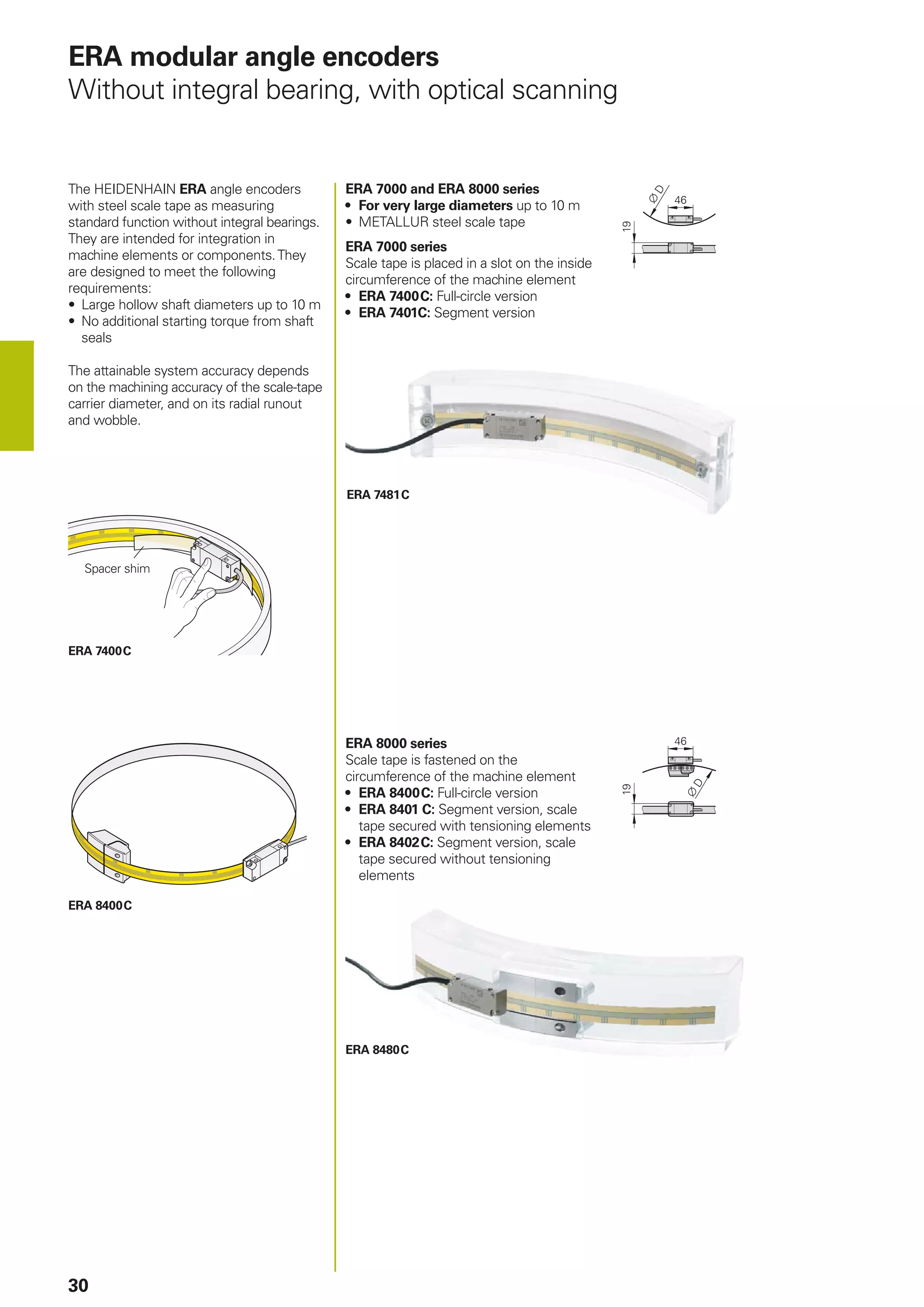 Heidenhain General Catalog Linear Encoders | PDF