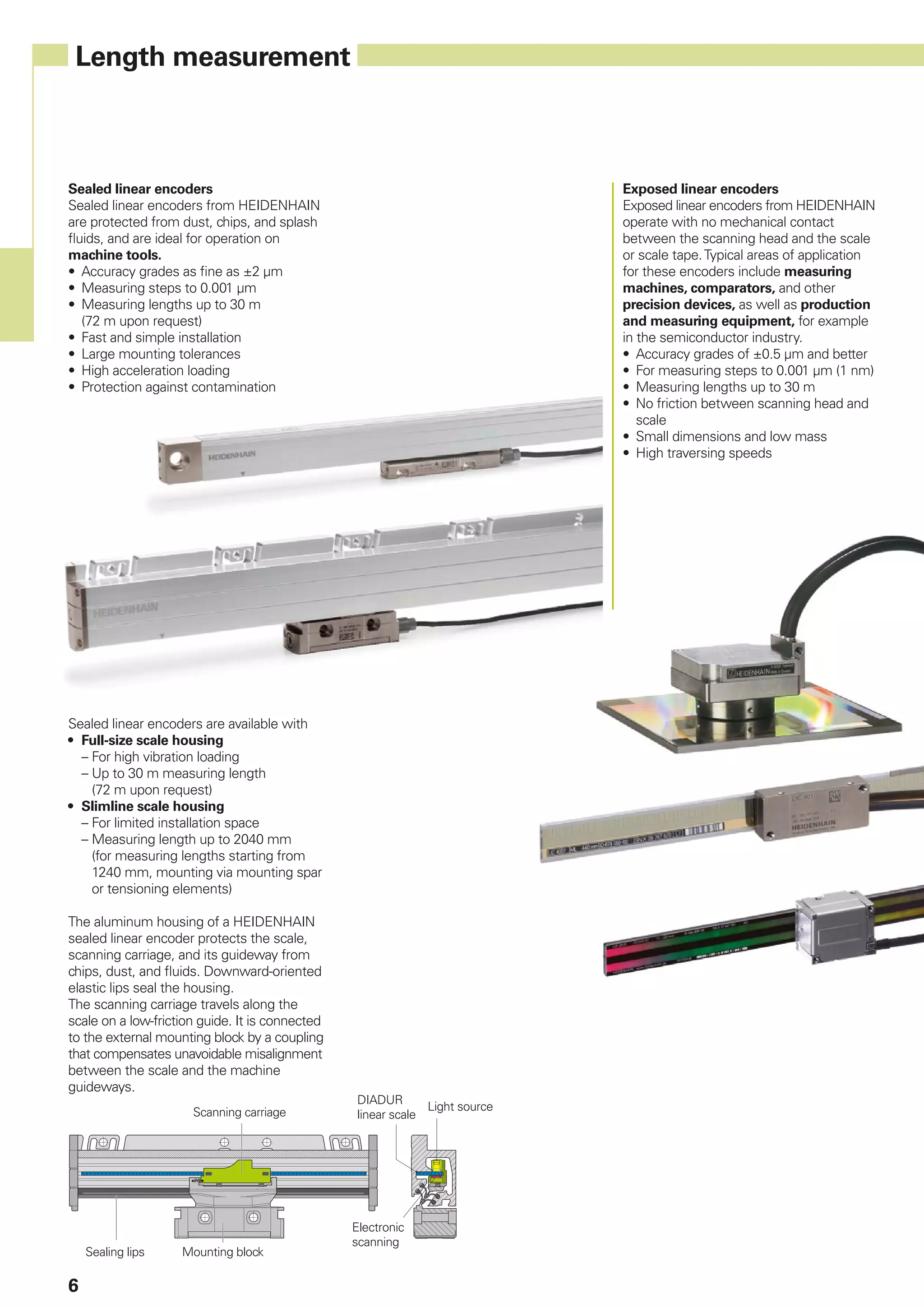 Heidenhain General Catalog Linear Encoders | PDF