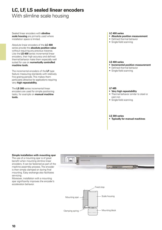 Heidenhain General Catalog Linear Encoders | PDF
