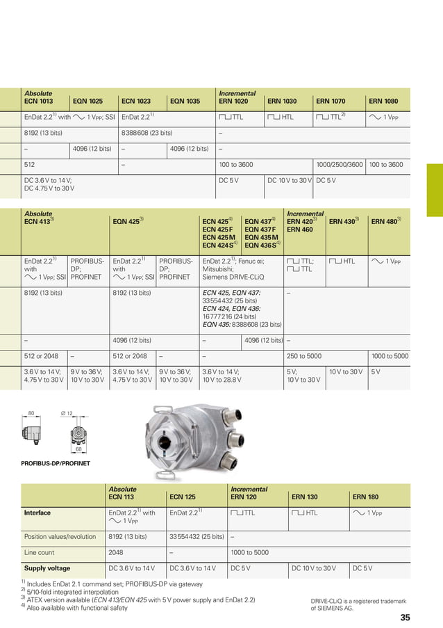 Heidenhain General Catalog Linear Encoders | PDF