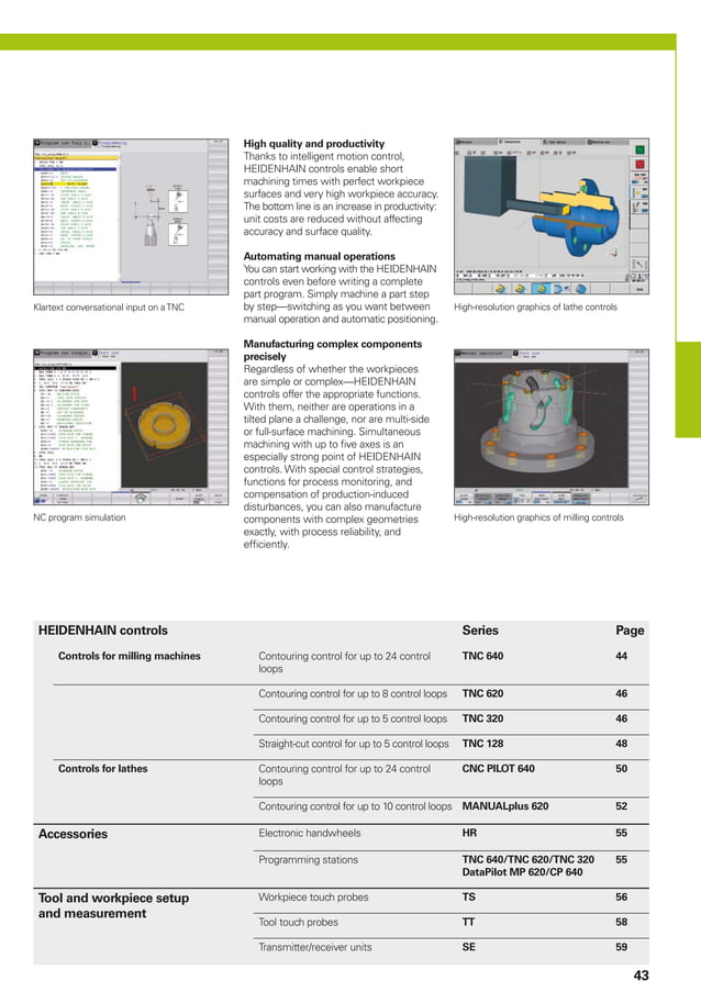 Heidenhain General Catalog Linear Encoders | PDF