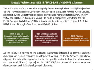 Skills-Dev-and-Training-n-Provinces.pptx