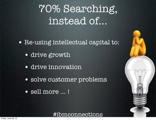 Heidi Ambler - Drive Business with IBM Connections Content Manager | PPT