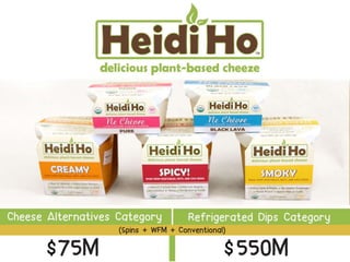 Heidi Ho Organics Deck | PPT