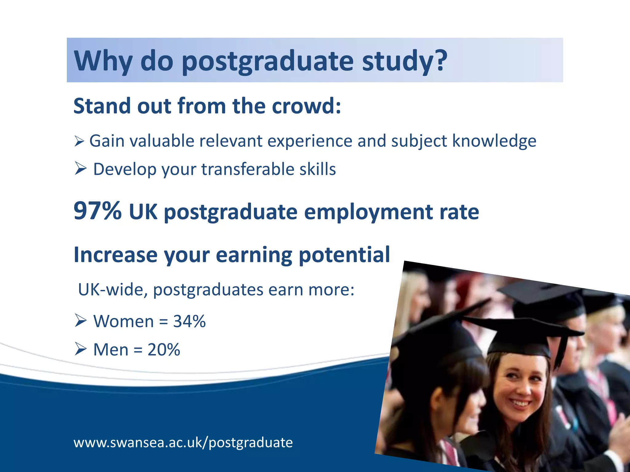 Introduction to Postgraduate Study | PPTX