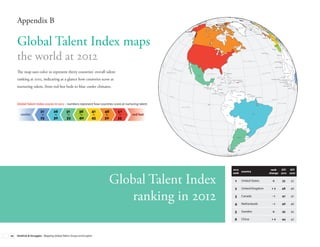 Mapping Global Talent | PPT