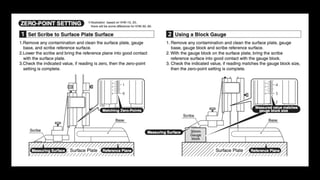 Height and depth gauge linear metrology.pdf