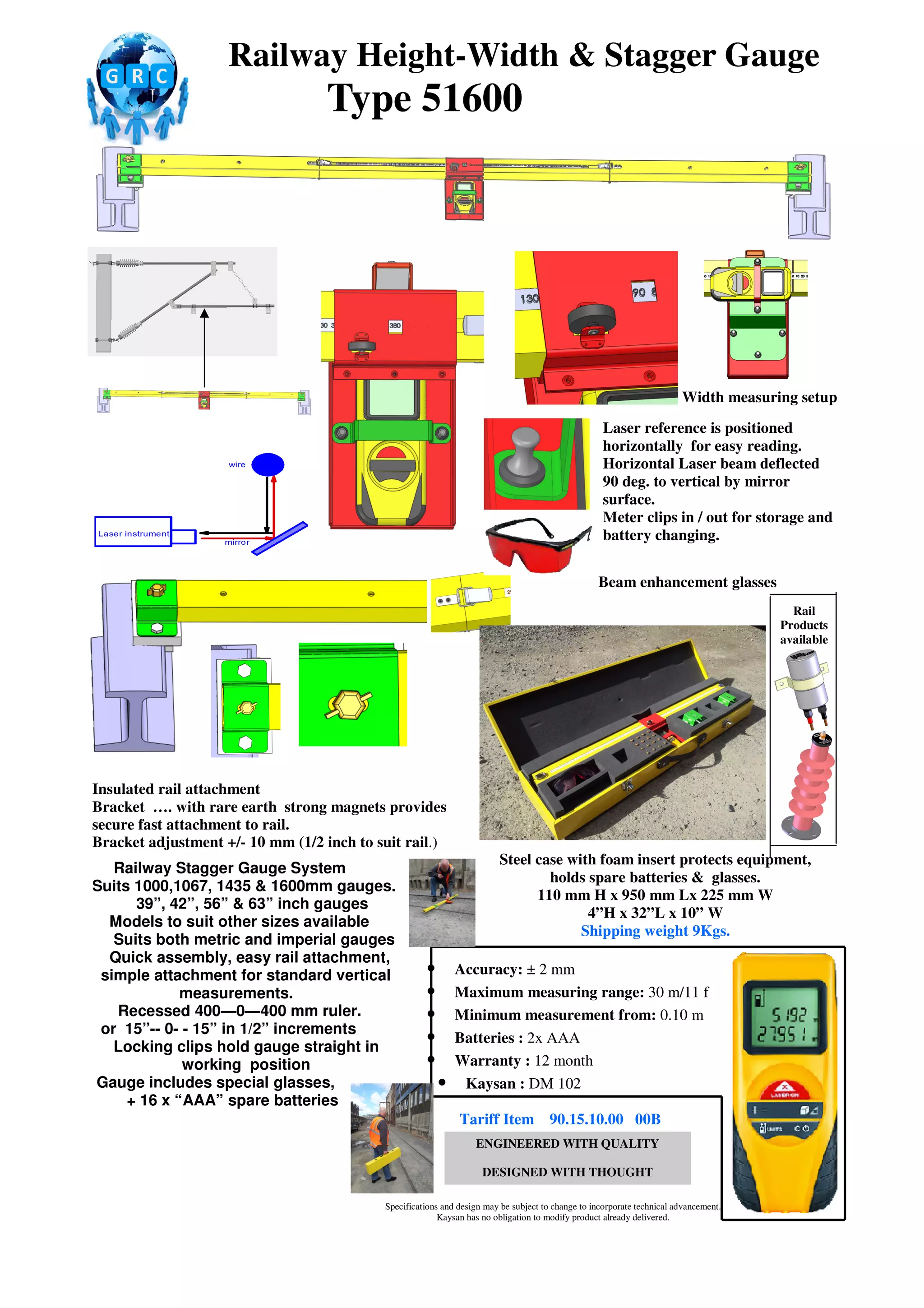 Height and Stagger Gauge Rail | PDF