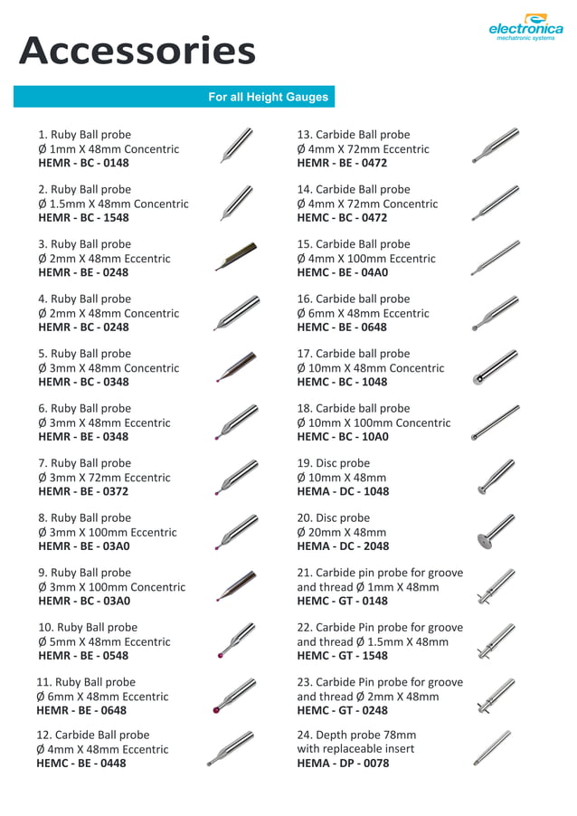 Height gauges by electronicaems | PDF