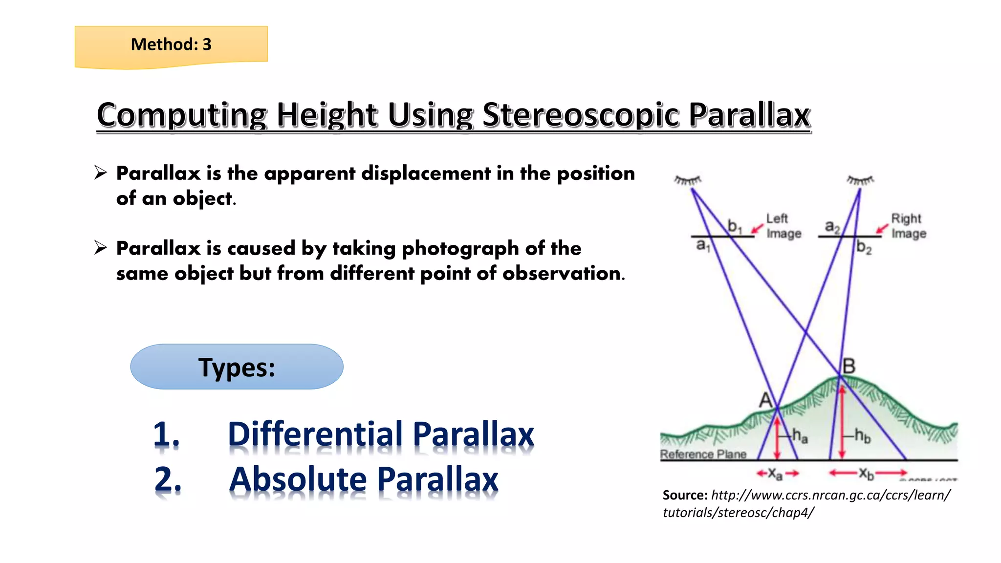 Height measurement of aerial photograph | PPTX