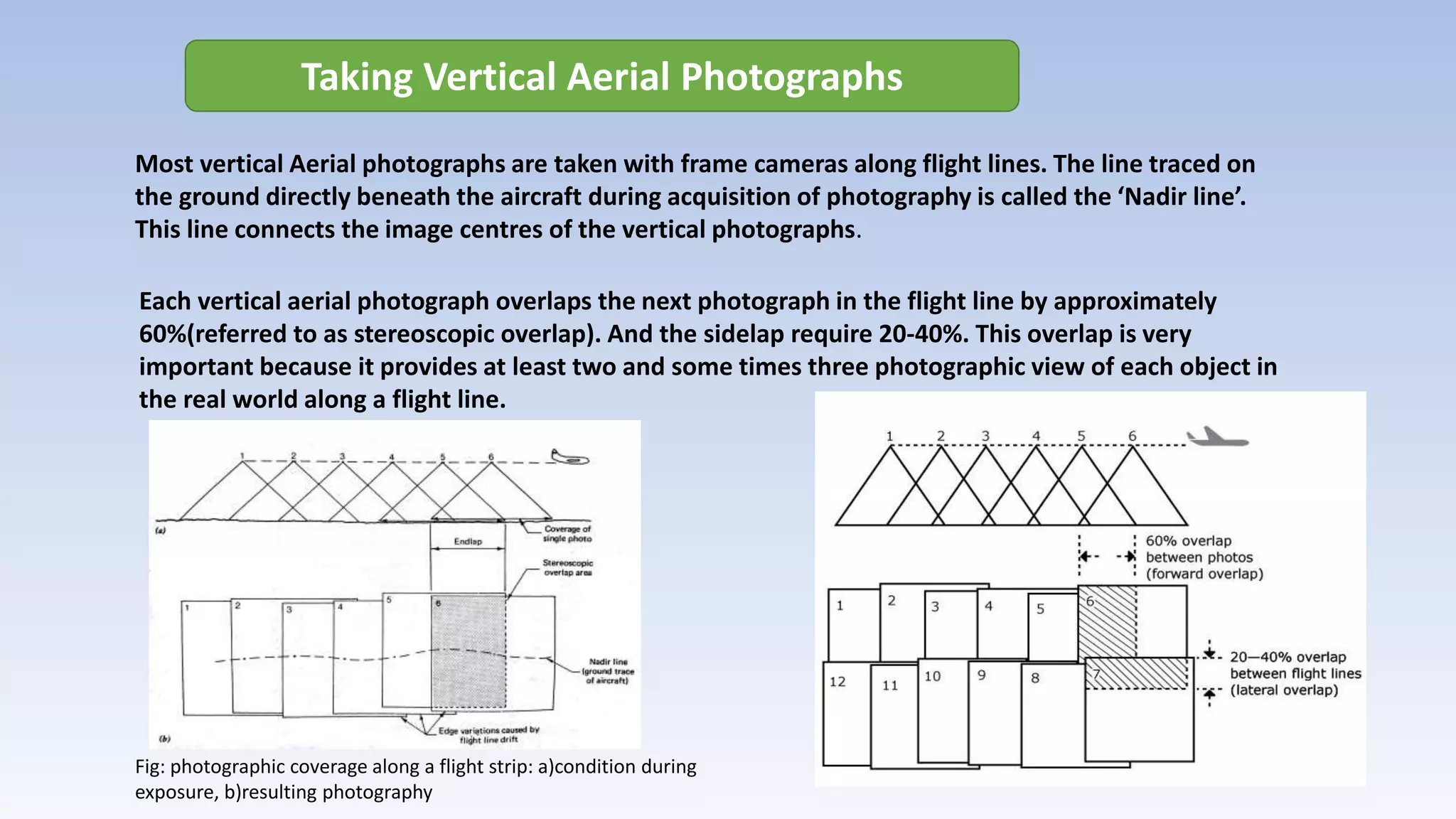 Height measurement of aerial photograph | PPTX
